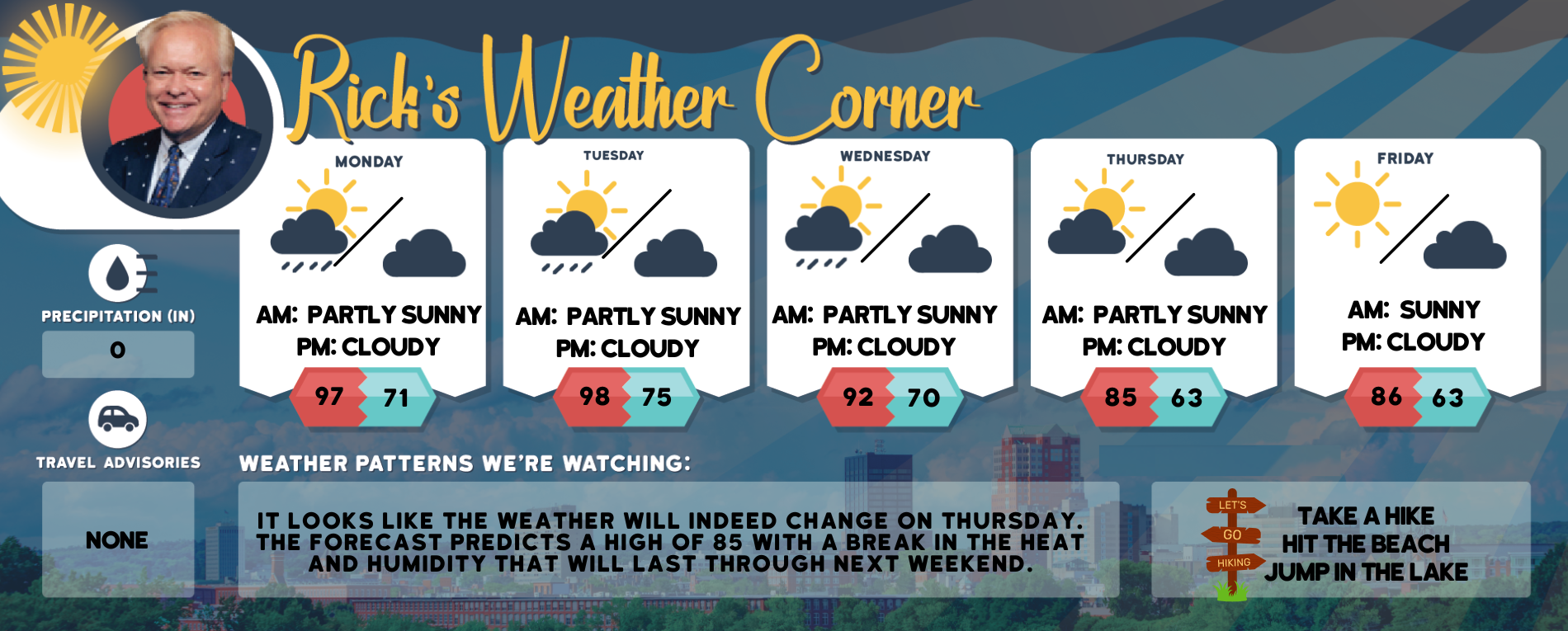 Monday's weather: Hot and steamy with some wild storm action possible ...