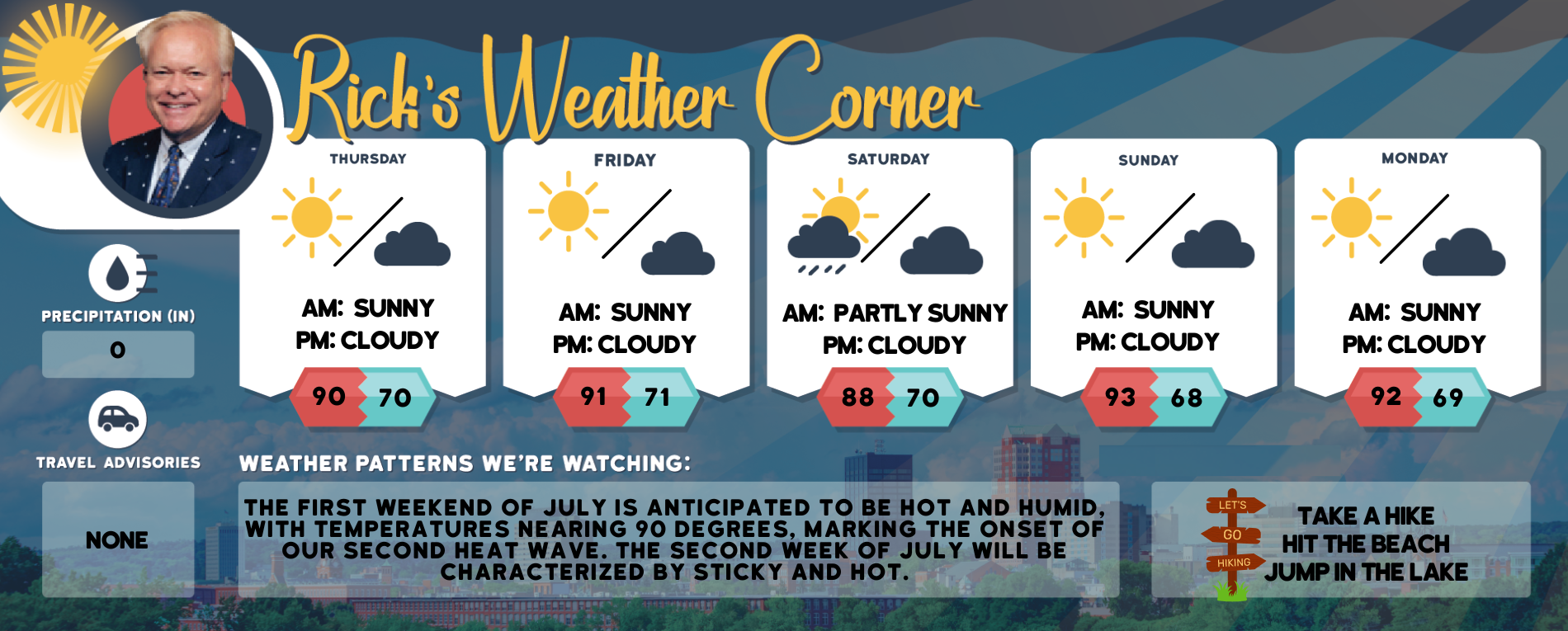 Thursday's weather: Hazy sun, hot, and humid. High 90 - Manchester Ink Link