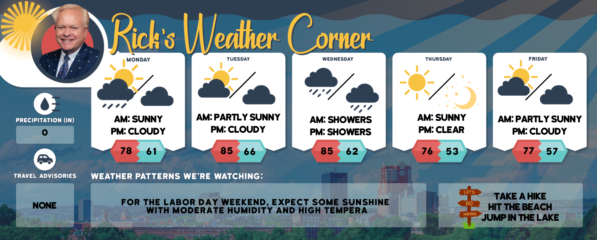 Monday's weather: Partly sunny, possible T-storm, high of 78 ...