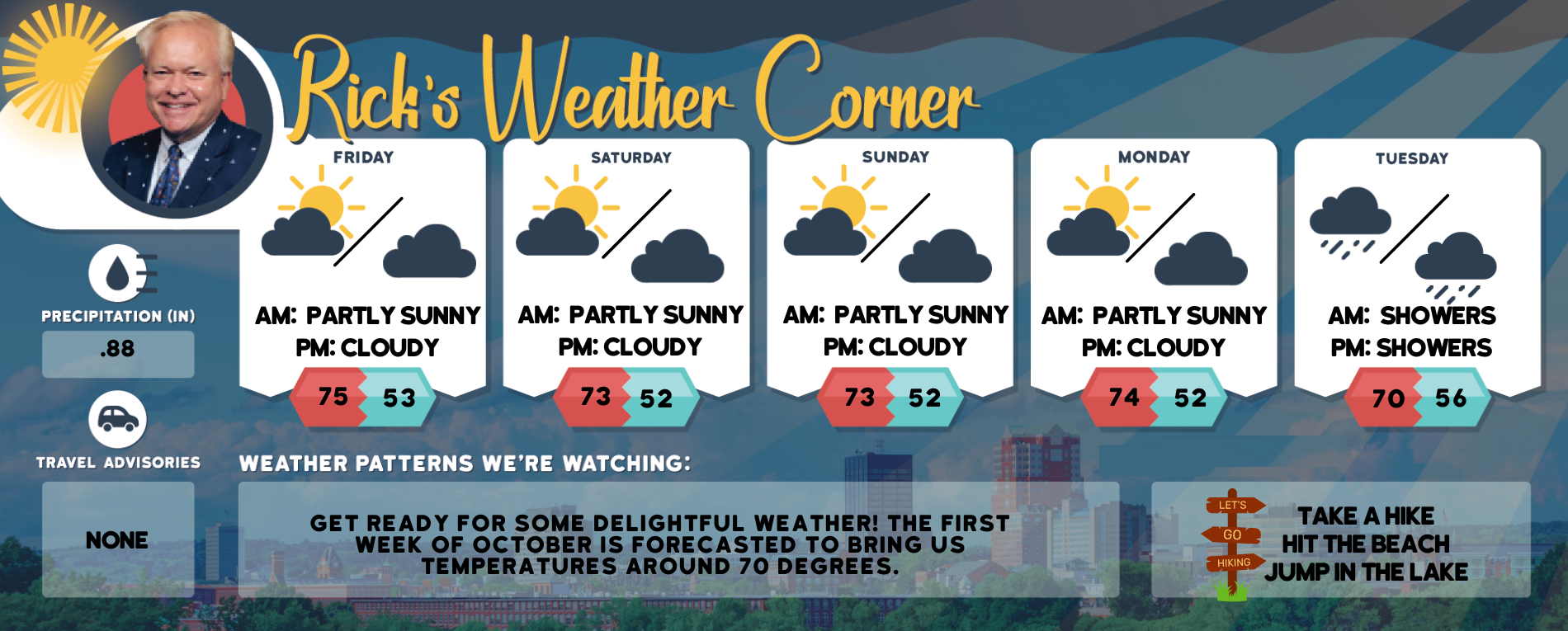 Friday's weather: Deerfield Fair weather - partly sunny and high of 75 ...