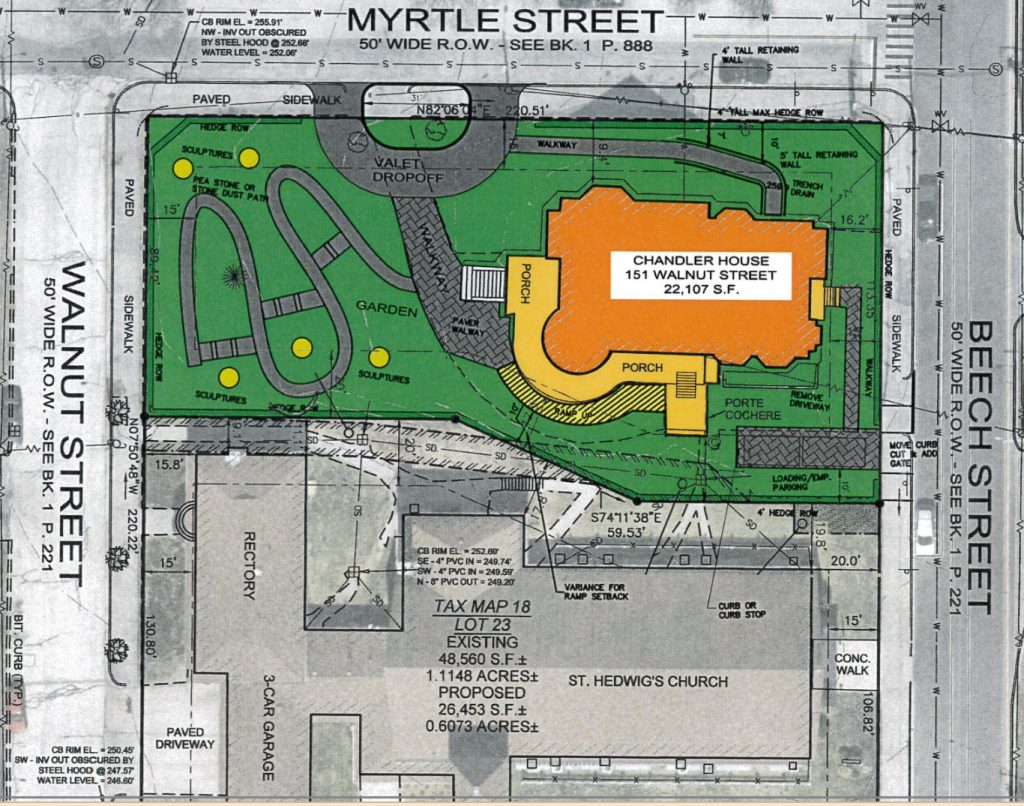 Chandler House 'social club' proposal gets variances okayed by ZBA ...