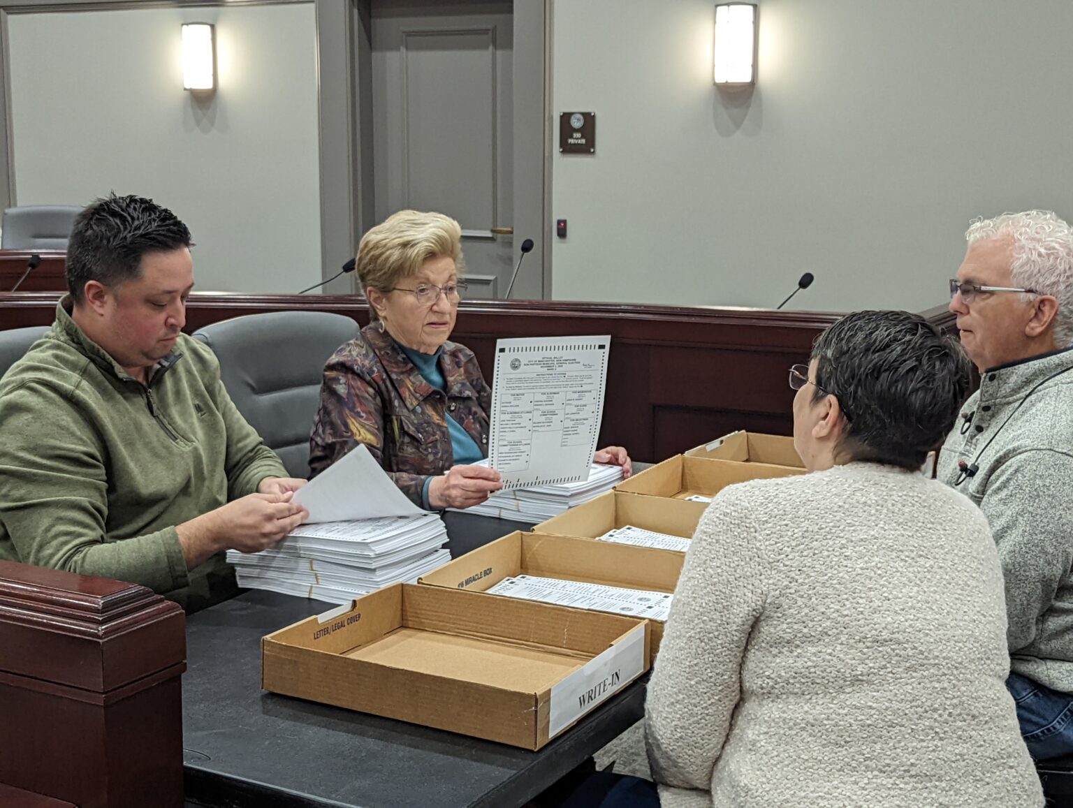Recount confirms Ward 8 Aldermanic results - Manchester Ink Link