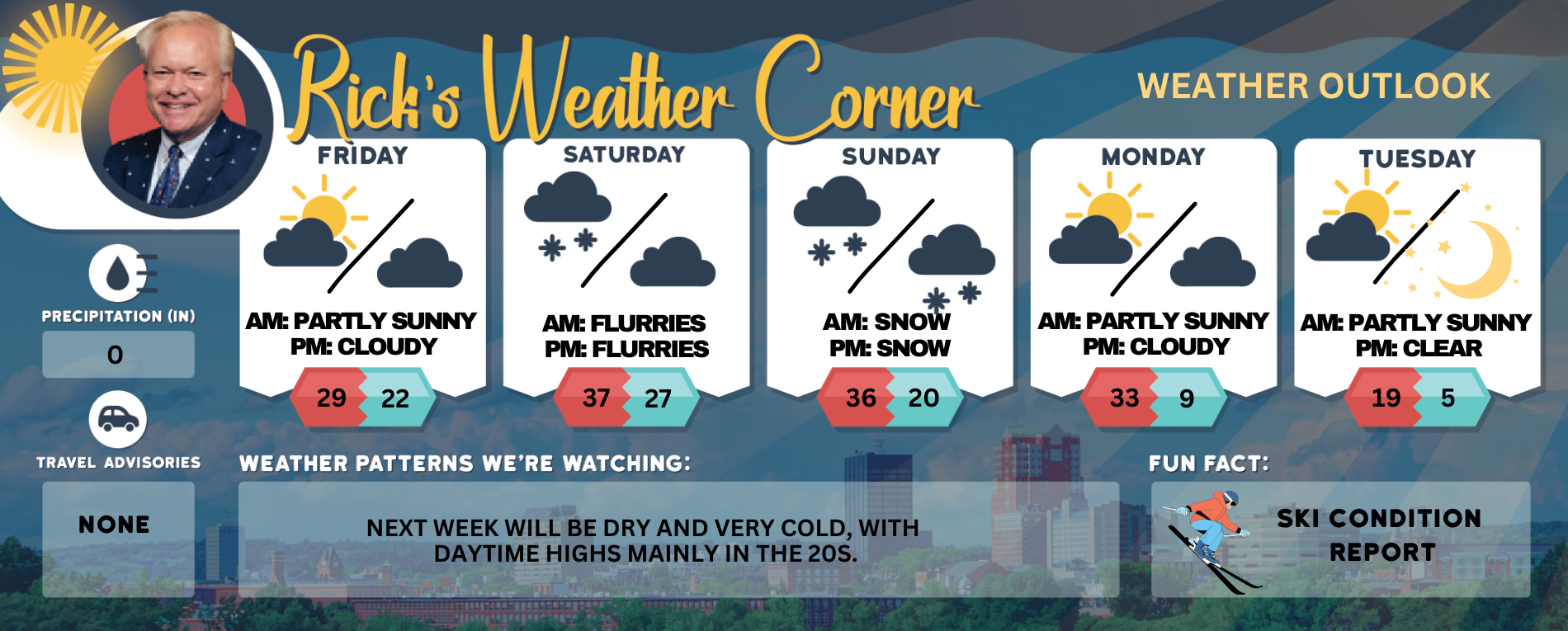 Weekend weather: Light snow Saturday, tracking Sunday storm, arctic ...