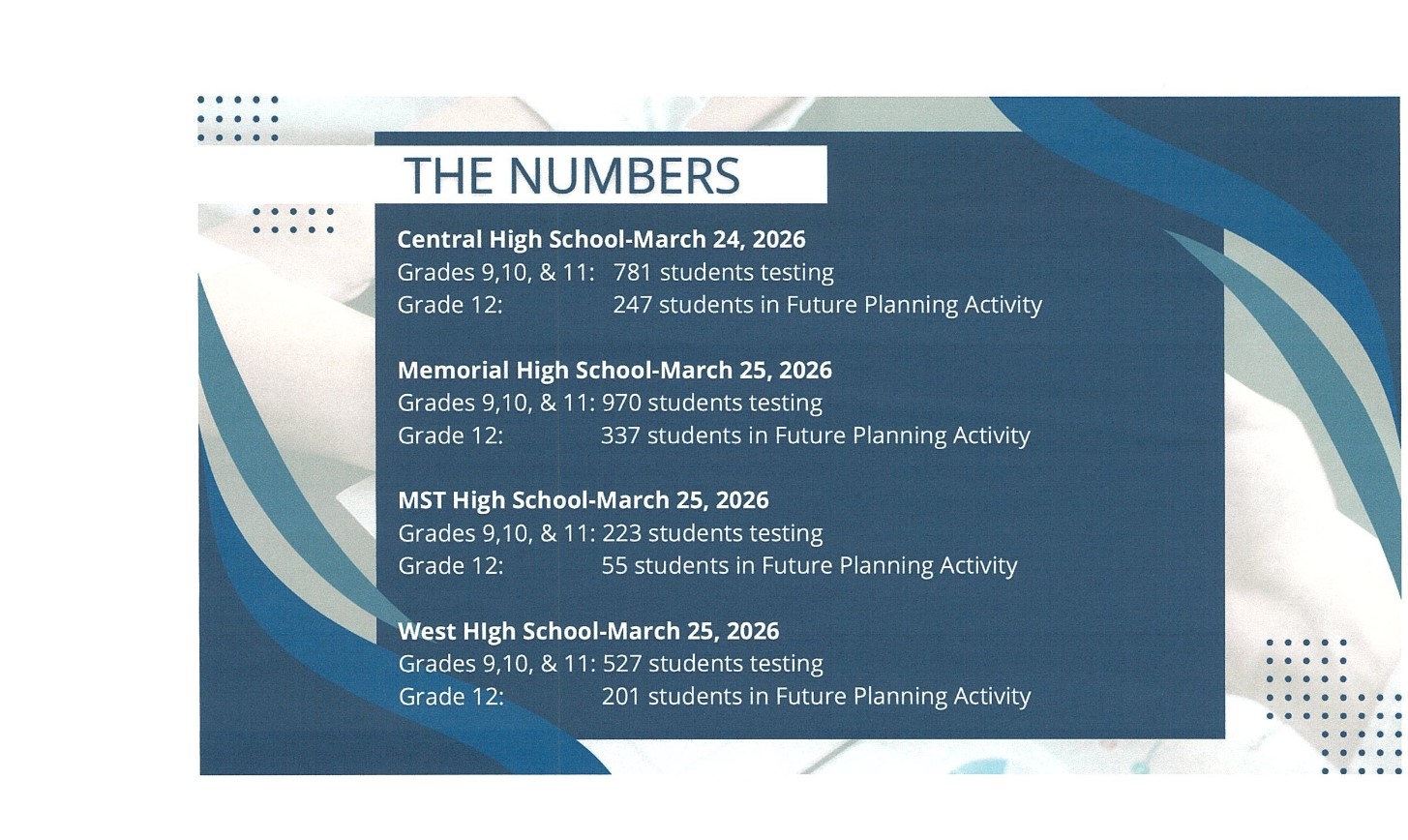 School board backs expanded College Board testing, early release for ...