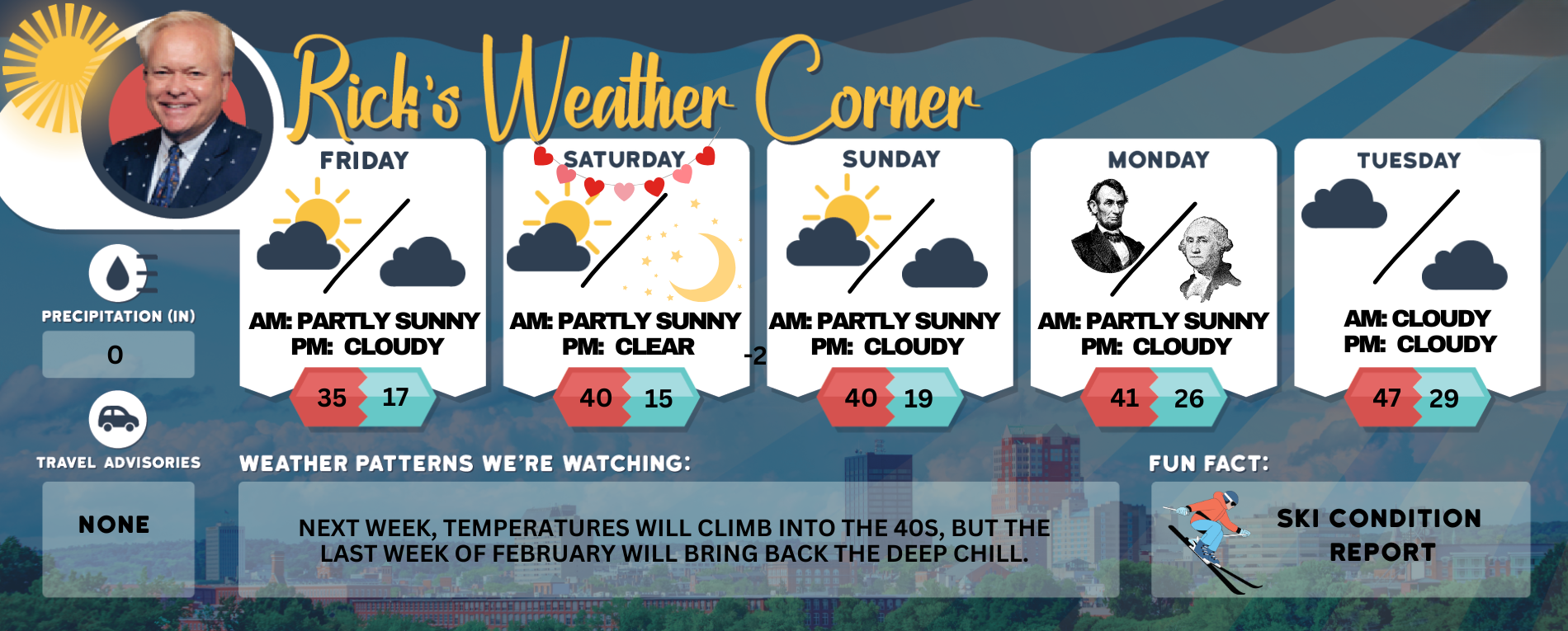 Weekend weather warm-up: Sunshine, chilly nights, love in the air ...
